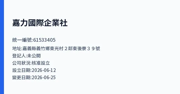 嘉力國際企業社的照片-統編 61533405(嘉義縣) 公司登記資料與營業項目詳細圖表
