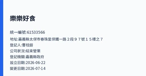 樂樂好食的照片-統編 61533566(嘉義縣) 公司登記資料與營業項目詳細圖表