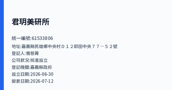 君玥美研所的照片-統編 61533806(嘉義縣) 公司登記資料與營業項目詳細圖表