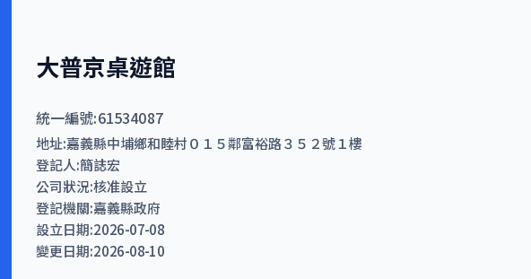 大普京桌遊館的照片-統編 61534087(嘉義縣) 公司登記資料與營業項目詳細圖表