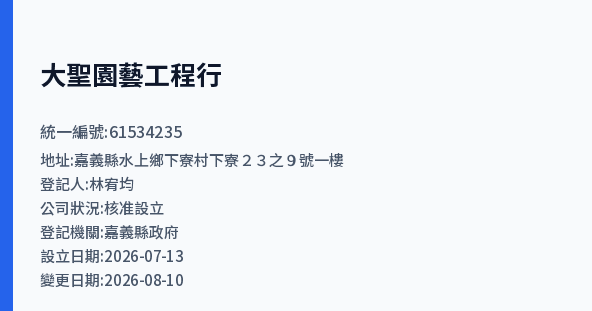 大聖園藝工程行的照片-統編 61534235(嘉義縣) 公司登記資料與營業項目詳細圖表