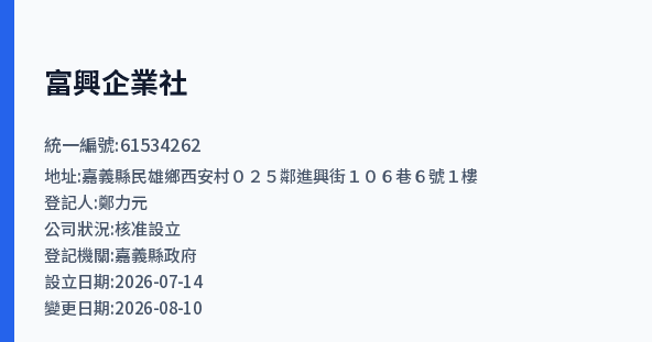 富興企業社的照片-統編 61534262(嘉義縣) 公司登記資料與營業項目詳細圖表