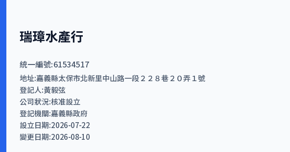 瑞璋水產行的照片-統編 61534517(嘉義縣) 公司登記資料與營業項目詳細圖表