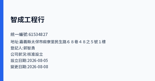 智成工程行的照片-統編 61534827(嘉義縣) 公司登記資料與營業項目詳細圖表