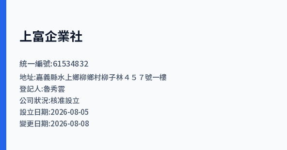 上富企業社的照片-統編 61534832(嘉義縣) 公司登記資料與營業項目詳細圖表
