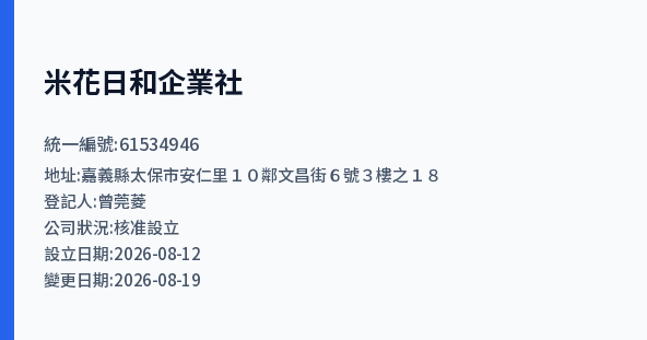 米花日和企業社的照片-統編 61534946(嘉義縣) 公司登記資料與營業項目詳細圖表
