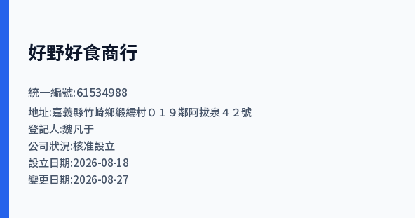 好野好食商行的照片-統編 61534988(嘉義縣) 公司登記資料與營業項目詳細圖表