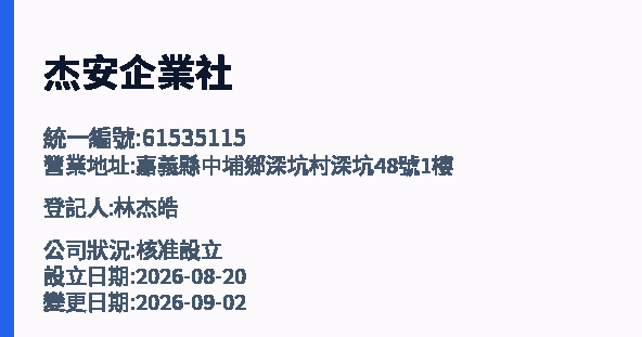 杰安企業社的照片-統編 61535115(嘉義縣) 公司登記資料與營業項目詳細圖表