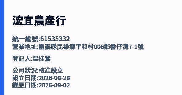浤宜農產行的照片-統編 61535332(嘉義縣) 公司登記資料與營業項目詳細圖表