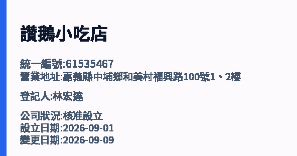 讚鵝小吃店的照片-統編 61535467(嘉義縣) 公司登記資料與營業項目詳細圖表