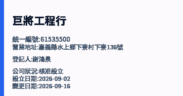 巨將工程行的照片-統編 61535500(嘉義縣) 公司登記資料與營業項目詳細圖表