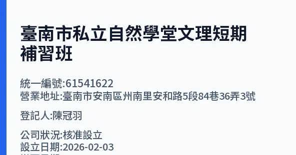 臺南市私立自然學堂文理短期補習班的照片-統編 61541622(臺南市) 公司登記資料與營業項目詳細圖表