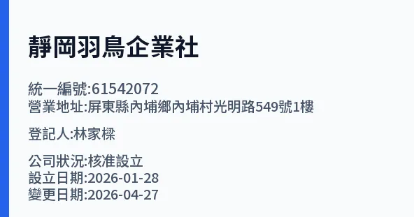 靜岡羽鳥企業社的照片-統編 61542072(屏東縣) 公司登記資料與營業項目詳細圖表