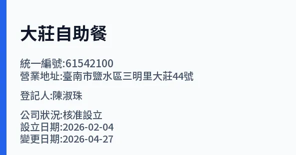 大莊自助餐的照片-統編 61542100(臺南市) 公司登記資料與營業項目詳細圖表