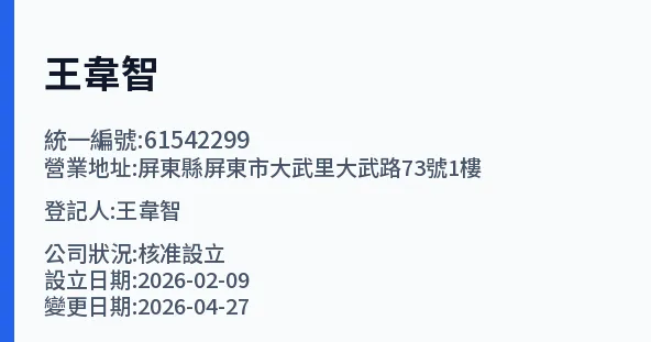 王韋智的照片-統編 61542299(屏東縣) 公司登記資料與營業項目詳細圖表