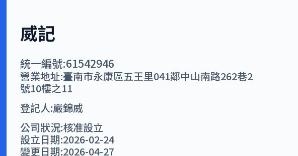 威記的照片-統編 61542946(臺南市) 公司登記資料與營業項目詳細圖表