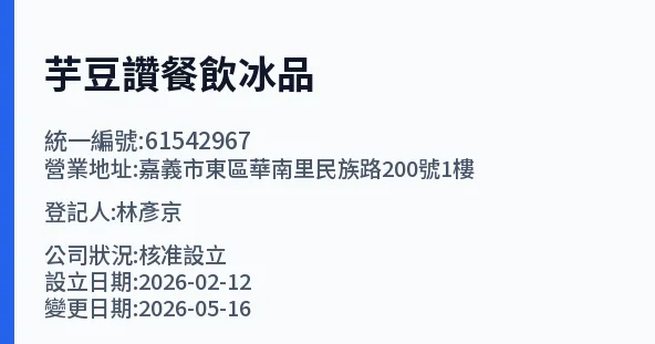 芋豆讚餐飲冰品的照片-統編 61542967(嘉義市) 公司登記資料與營業項目詳細圖表