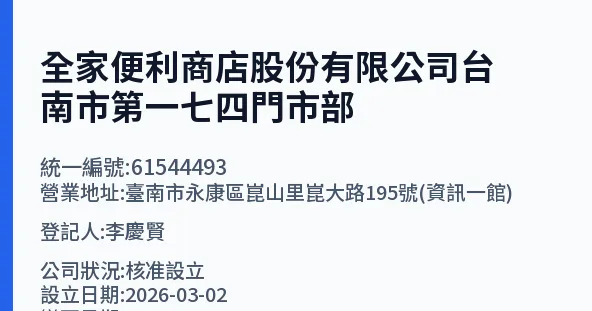 全家便利商店股份有限公司台南市第一七四門市部的照片-統編 61544493(臺南市) 公司登記資料與營業項目詳細圖表