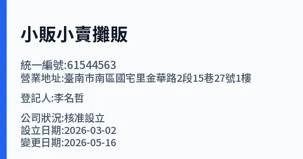 小販小賣攤販的照片-統編 61544563(臺南市) 公司登記資料與營業項目詳細圖表