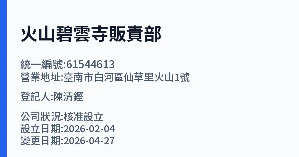 火山碧雲寺販責部的照片-統編 61544613(臺南市) 公司登記資料與營業項目詳細圖表