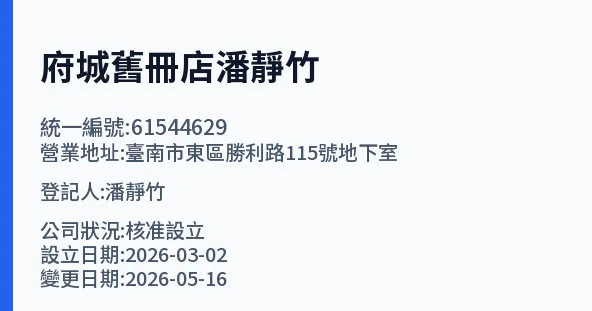 府城舊冊店潘靜竹的照片-統編 61544629(臺南市) 公司登記資料與營業項目詳細圖表