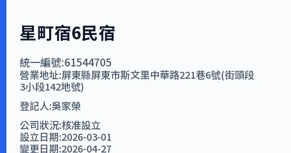 星町宿6民宿的照片-統編 61544705(屏東縣) 公司登記資料與營業項目詳細圖表