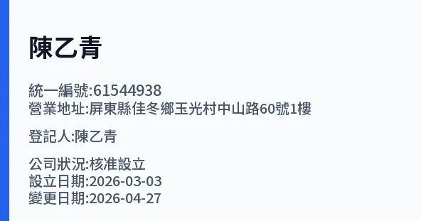 陳乙青的照片-統編 61544938(屏東縣) 公司登記資料與營業項目詳細圖表