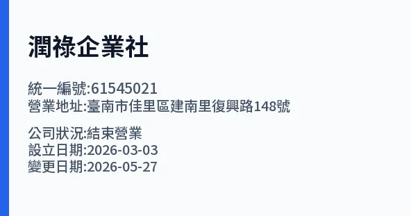 潤祿企業社的照片-統編 61545021 公司登記資料與營業項目詳細圖表