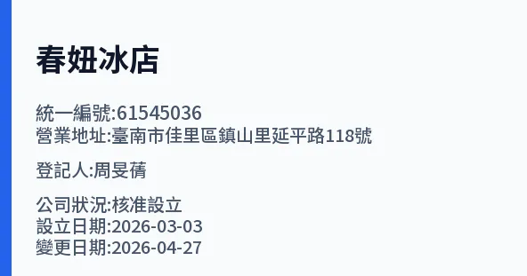 春妞冰店的照片-統編 61545036(臺南市) 公司登記資料與營業項目詳細圖表