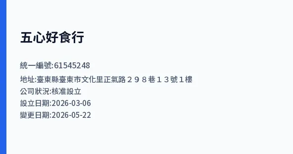 五心好食行的照片-統編 61545248(臺東縣) 公司登記資料與營業項目詳細圖表