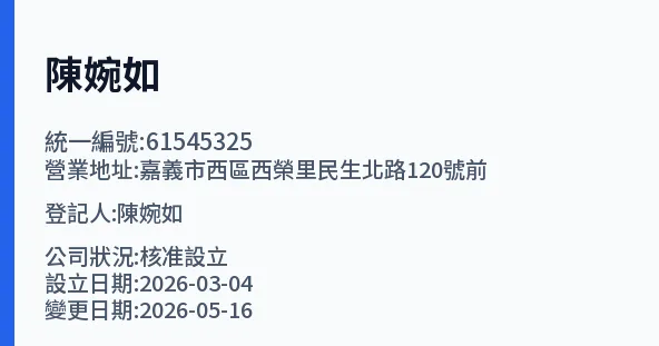 陳婉如的照片-統編 61545325(嘉義市) 公司登記資料與營業項目詳細圖表
