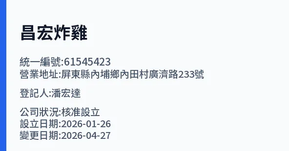 昌宏炸雞的照片-統編 61545423(屏東縣) 公司登記資料與營業項目詳細圖表