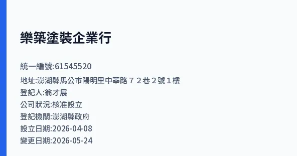樂築塗裝企業行的照片-統編 61545520(澎湖縣) 公司登記資料與營業項目詳細圖表