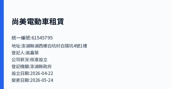 尚美電動車租賃的照片-統編 61545795(澎湖縣) 公司登記資料與營業項目詳細圖表