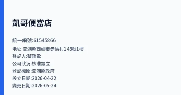 凱哥便當店的照片-統編 61545866(澎湖縣) 公司登記資料與營業項目詳細圖表