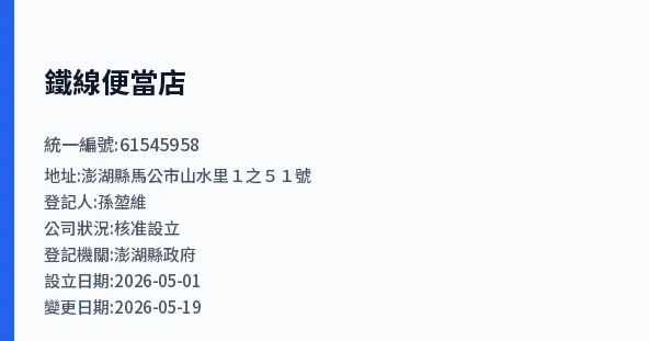 鐵線便當店的照片-統編 61545958(澎湖縣) 公司登記資料與營業項目詳細圖表
