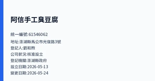 阿信手工臭豆腐的照片-統編 61546062(澎湖縣) 公司登記資料與營業項目詳細圖表