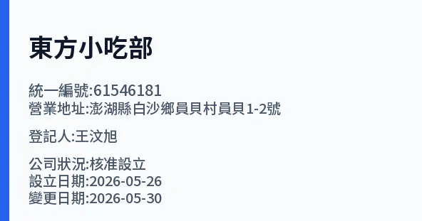 東方小吃部的照片-統編 61546181(澎湖縣) 公司登記資料與營業項目詳細圖表