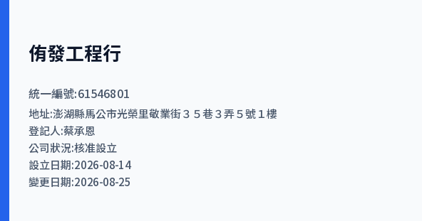 侑發工程行的照片-統編 61546801(澎湖縣) 公司登記資料與營業項目詳細圖表