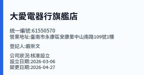 大愛電器行旗艦店的照片-統編 61550570(臺南市) 公司登記資料與營業項目詳細圖表