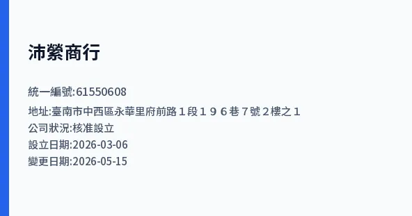 沛縈商行的照片-統編 61550608(臺南市) 公司登記資料與營業項目詳細圖表