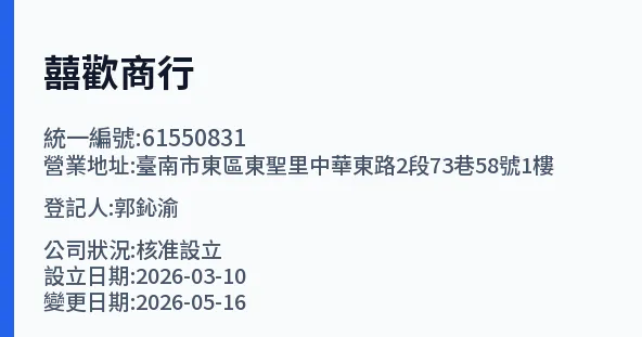 囍歡商行的照片-統編 61550831(臺南市) 公司登記資料與營業項目詳細圖表