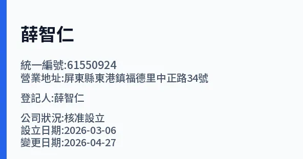 薛智仁的照片-統編 61550924(屏東縣) 公司登記資料與營業項目詳細圖表