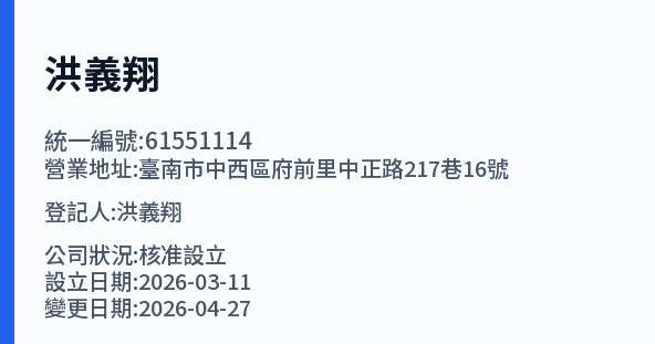 洪義翔的照片-統編 61551114(臺南市) 公司登記資料與營業項目詳細圖表