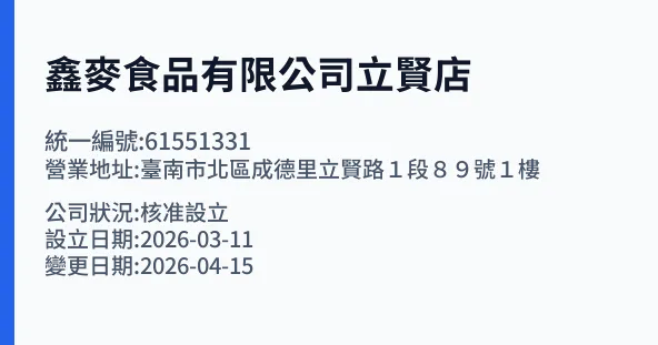 鑫麥食品有限公司立賢店的照片-統編 61551331(臺南市) 公司登記資料與營業項目詳細圖表