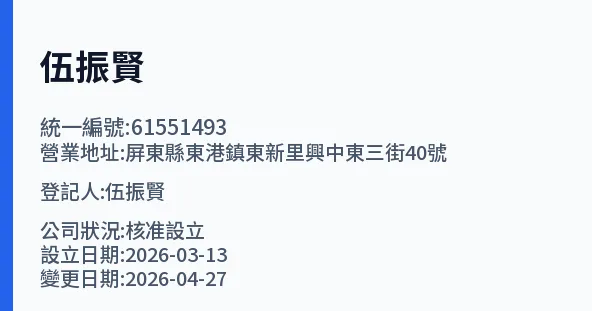 伍振賢的照片-統編 61551493(屏東縣) 公司登記資料與營業項目詳細圖表