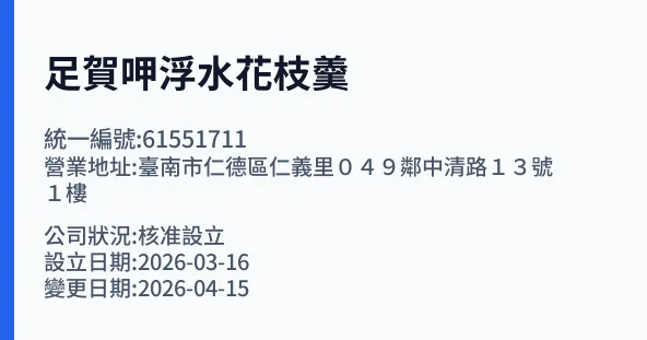 足賀呷浮水花枝羹的照片-統編 61551711(臺南市) 公司登記資料與營業項目詳細圖表