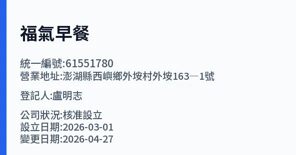 福氣早餐的照片-統編 61551780(澎湖縣) 公司登記資料與營業項目詳細圖表