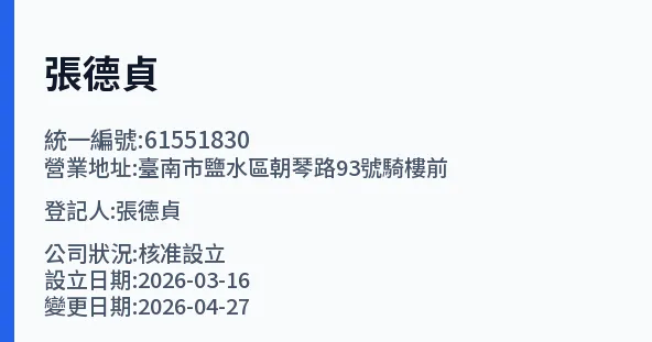 張德貞的照片-統編 61551830(臺南市) 公司登記資料與營業項目詳細圖表