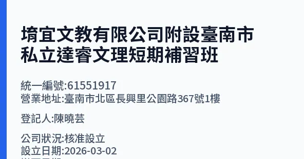 堉宜文教有限公司附設臺南市私立達睿文理短期補習班的照片-統編 61551917(臺南市) 公司登記資料與營業項目詳細圖表